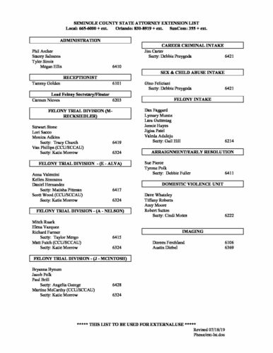 Ext. List Sem External Use - Bryce A. Fetter